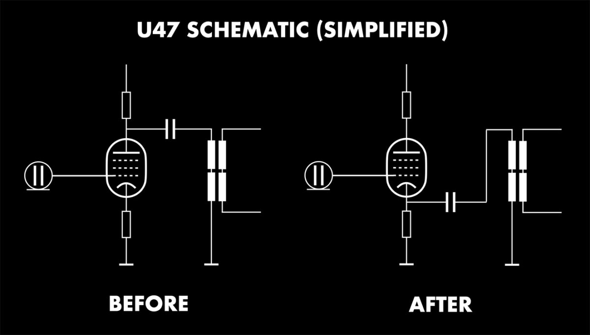 The German Connection: Interfacing the Neumann U-47 with American ...